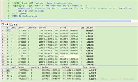 Sql 查询一个表中符合条件的且某一项为最大的记录sql 查询数据 只要某条数据状态最大的 Csdn博客