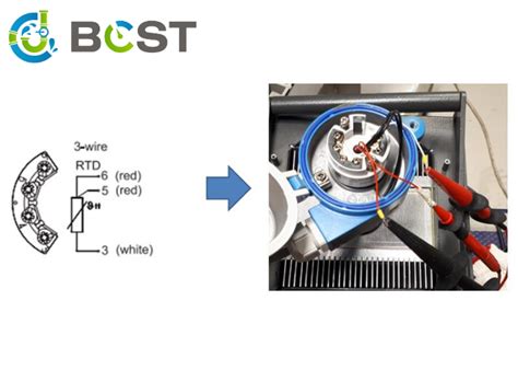 How Do You Perform A Temperature Transmitter Calibration Procedure