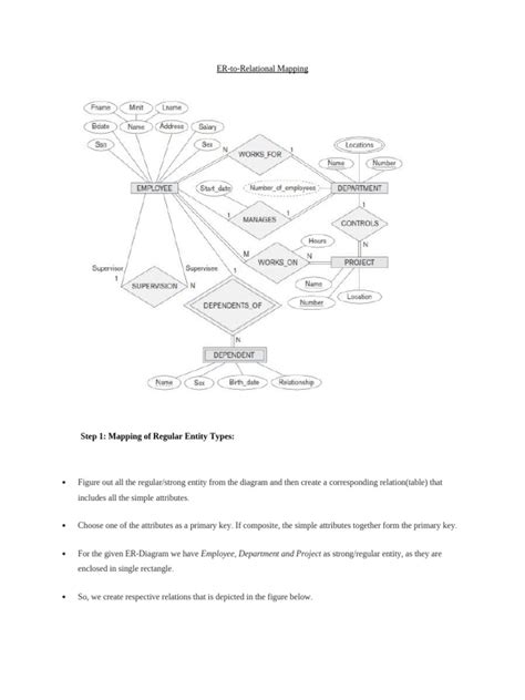 4 er to relational mapping pdf data model data management