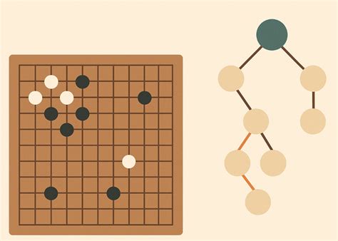 Beyond Playing Games How Monte Carlo Tree Search Is Powering The Next Generation Of Ai By