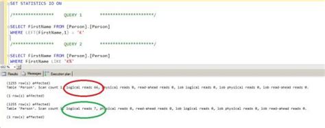Like Is Sargable How To Write Better Where Clause Ii Lets Check