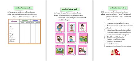 เปิดจำหน่ายใบงาน แผนการสอน ใบงาน อื่นๆ รายวิชา ไทย สังคม