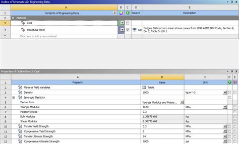 How To Change Material In ANSYS Perform Brittle Deformation ResearchGate