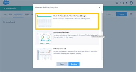 Wave Analytics For Android