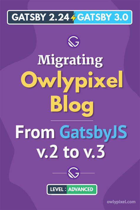 16 Gatsbyjs Ideas Learning Gatsby Pair Programming