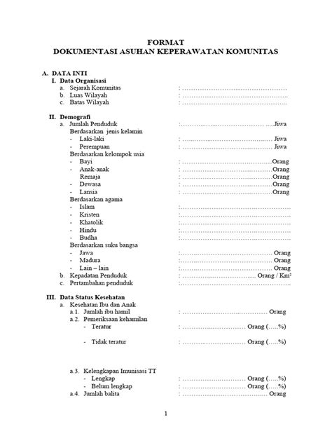 Format Dokumentasi Askep Komunitas Pdf