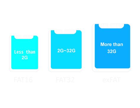 Touch Screen USB Duplicator USB Touch EZ Dupe