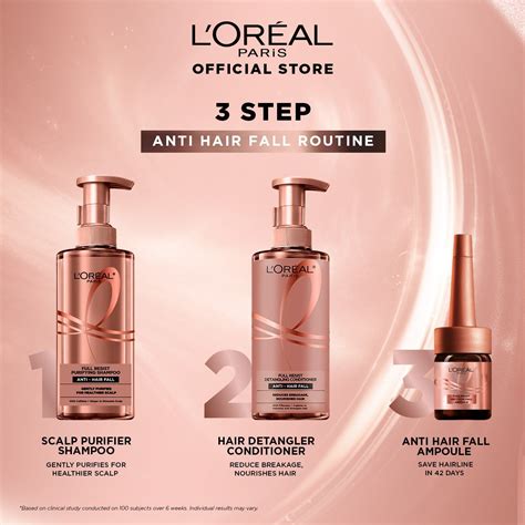 Elseve Full Resist Shampoo 440ml