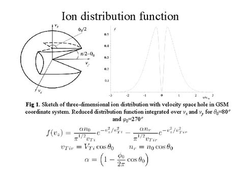 Properties Of The Ion Distribution Function With Velocity