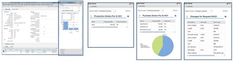 Innovations In SAP Master Data Governance 7 0 SAP Community