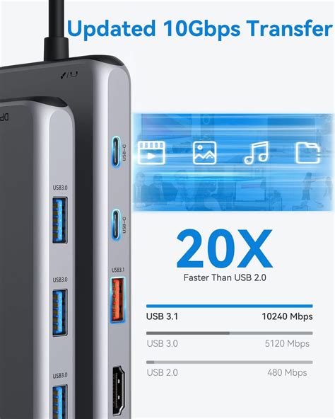 Usb C Hub 13 In 1 Docking Station Triple Display Laptop Dock Port