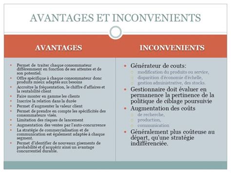 Les Avantages Et Inconvénients De Linformatique Une Vue Densemble