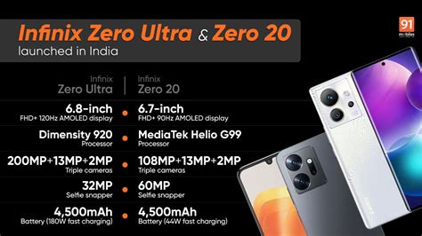 Infinix Zero 20 Zero Ultra 5g Launched In India Price Specs Techiazi