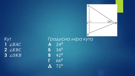 НМТ 2023 Сертифікаційна робота з математики Варіант 1