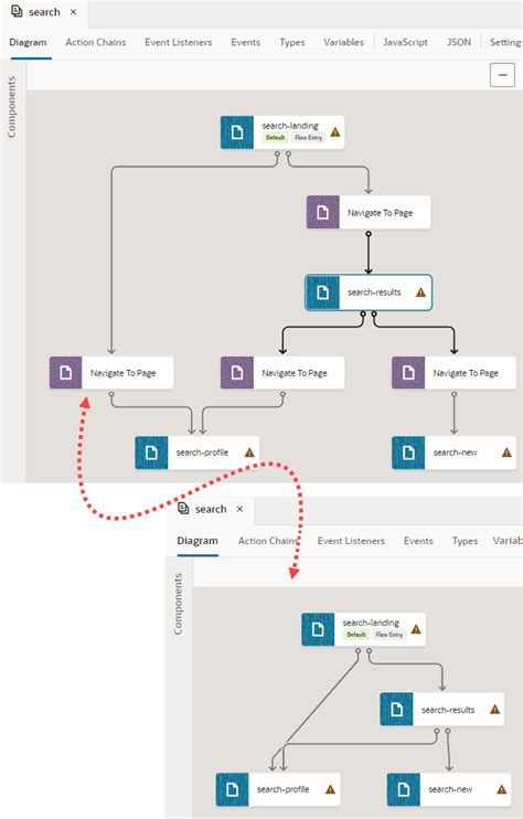 Show Or Hide An Action Chain In The Flow Diagram