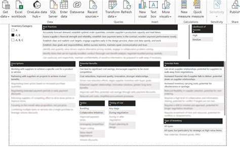 Malhar Kulkarni On Linkedin Businessstrategy Powerbi Linkedinconnections Tacticstemplate