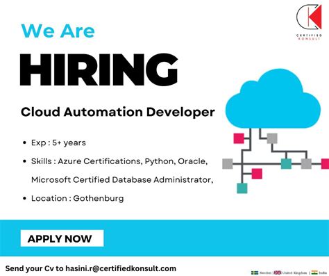 hasini rageesh on linkedin hiringnow applytoday cloudjobs azure