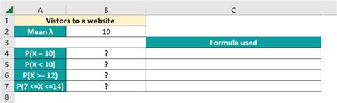 Poisson Distribution In Excel Formula Examples How To Use