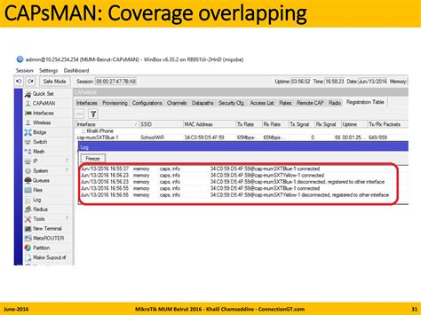 Mikrotik Mcs Modulation Mikrotik Mcs Modulation Ppt