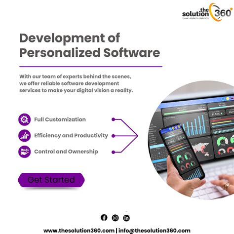 Thesolution360 On Linkedin Softwaredevelopment Techinnovation Customsoftware Efficiency