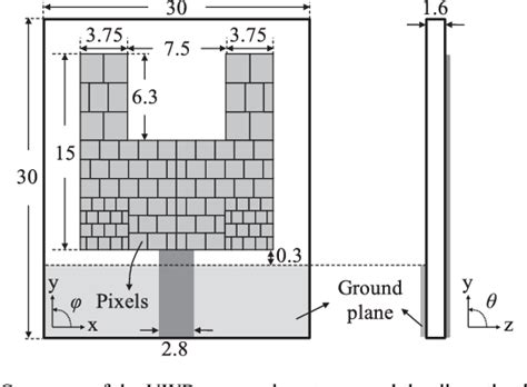 Figure 1 From Application Of Multiobjective Topology Optimization To Miniature Ultrawideband