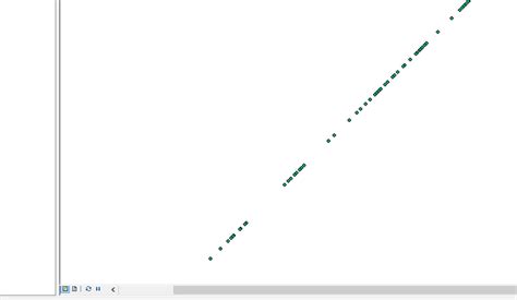 Adding Xy Data To Arcgis Department Of Geology University Of Otago