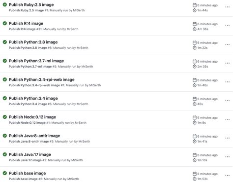 Start Daemons In Docker Image Issue 211 OpenHPI Poseidon GitHub
