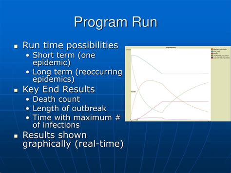 Ppt Epidemic Modeling In Netlogo Powerpoint Presentation Free Download Id4393296