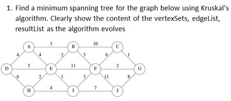1 Find A Minimum Spanning Tree For The Graph Below