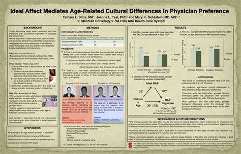 Tamara L Sims Ma1 Jeanne L Tsai Phd1 And Mary K Ppt Download