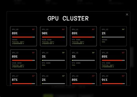 System Architecture Darwins Lab Documentation