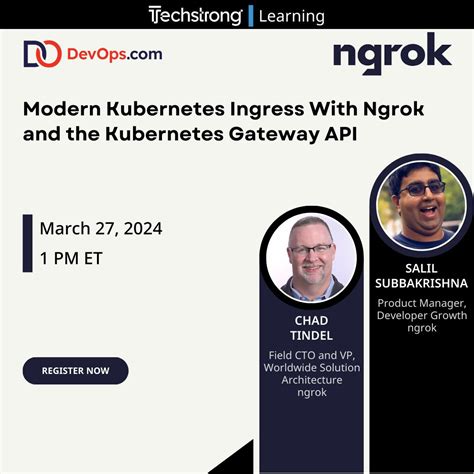 Ngrok On Linkedin Modern Kubernetes Ingress With Ngrok And The