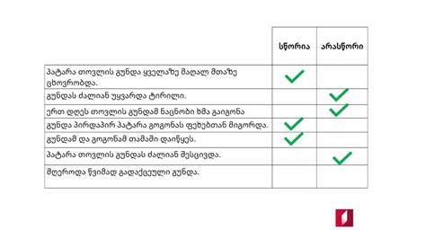 ჩვენი ქართული ენა Added A New Photo ჩვენი ქართული ენა