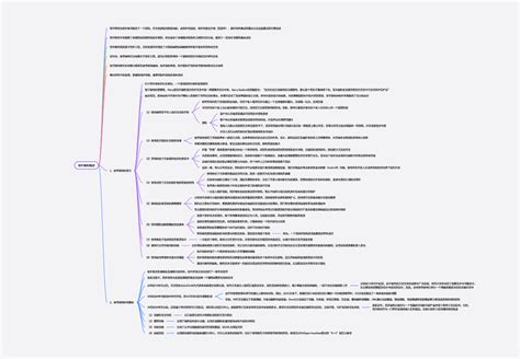 流程图软件visio破解版 Boardmix社区专题