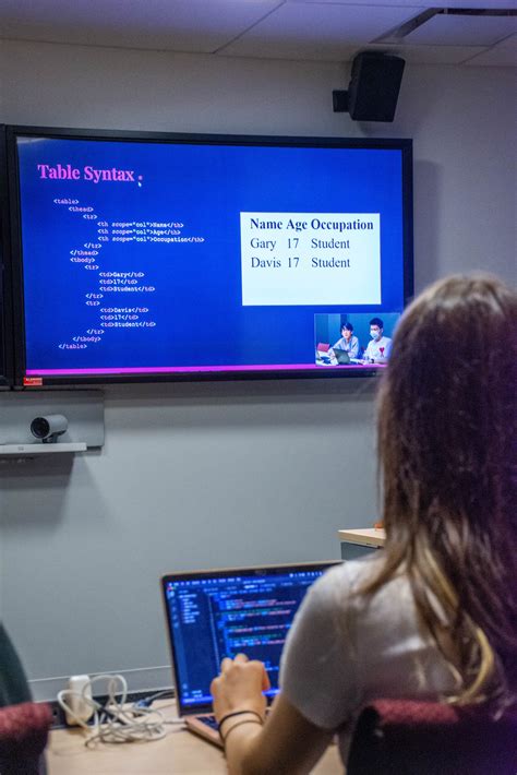 Fundamentals Of Coding Summer Camp