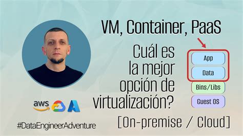 Virtualización Vm Vs Container Vs Paas Dario Bernabeu