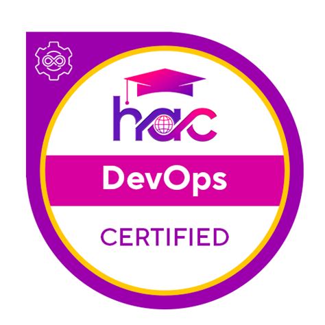 Hands On Agile Coaching Expert Led Scrum Master Safe Less Devops And Cybersecurity Training