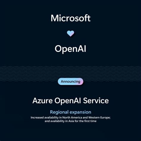 Sanjeev Shrivastava On Linkedin Ai 050t00 Develop Generative Ai