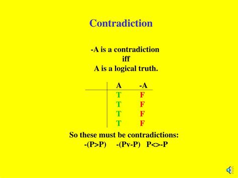 Ppt Contradiction Powerpoint Presentation Free Download Id 3215587