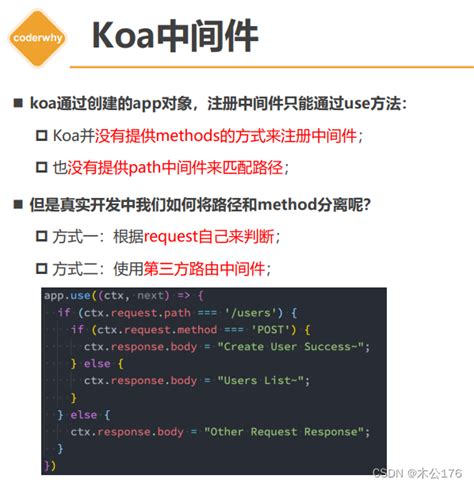 Node服务器 Koa框架 Csdn博客