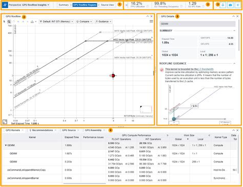 Window Gpu Roofline Regions