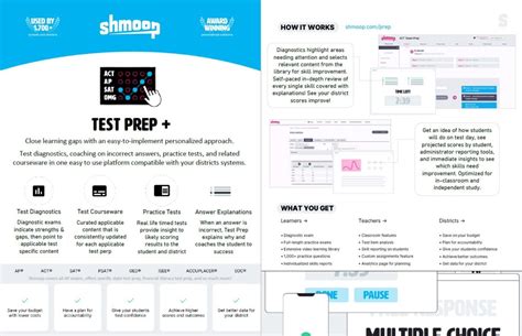 Shmoop Features Price Reviews And Rating Elearning Industry