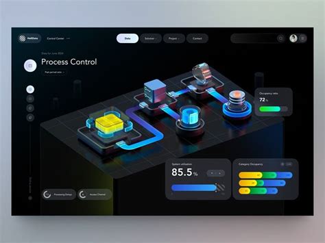 Helidata Data Visualization Ui Interface In 2025 Web App Design