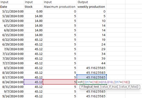 Unable To Refer Previous Row Value Of The Current Microsoft Fabric Community