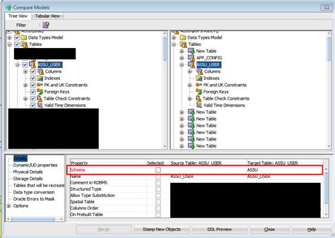 Sync Model To Schema Schema Name Is Flagged As Diff Oracle Forums
