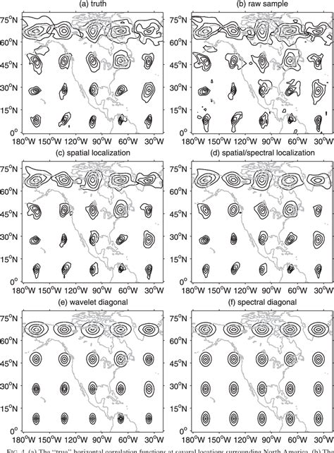 Figure 4 From Evaluation Of A Spatialspectral Covariance Localization