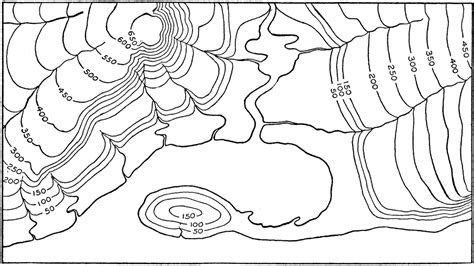 Are Contour Lines In Art 2d Dynawest
