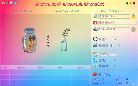 基于深度学习的瓶盖检测系统(pythonyolov5深度学习模型清新界面) 阿里云开发者社区 基于深度学习的瓶盖检测系统(pythonyolov5深度学习模型清新界面) 阿里云开发者社区