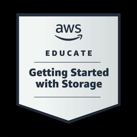Aws Awscloud Awscertified Awstraining Awseducate Basavaraja S
