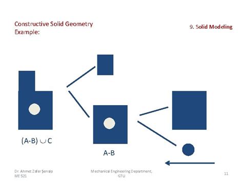 Me 521 Computer Aided Design 9 Solid Modeling